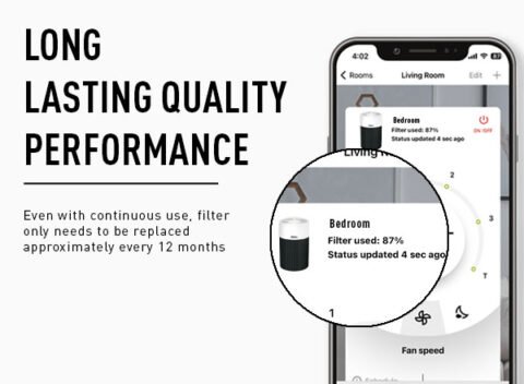 AP40 Replacement Filter - ideal